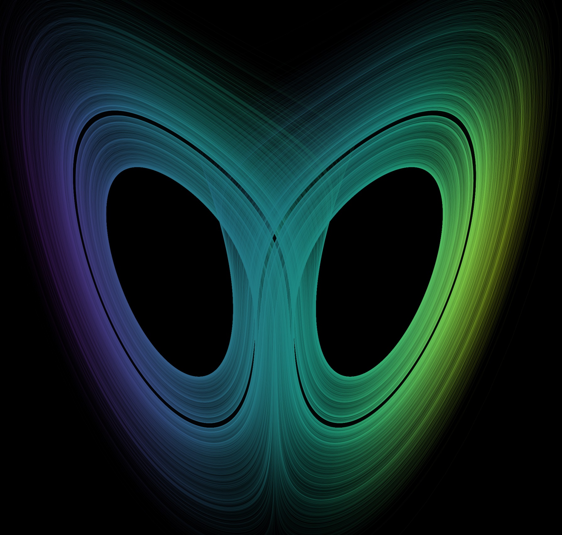 Lorenz Attractor | Lara Srinath Lorenz Attractor | Lara Srinath
